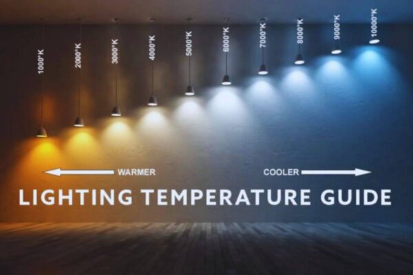 Read The Guide To Choose Shade Of White For Outdoor Lighting